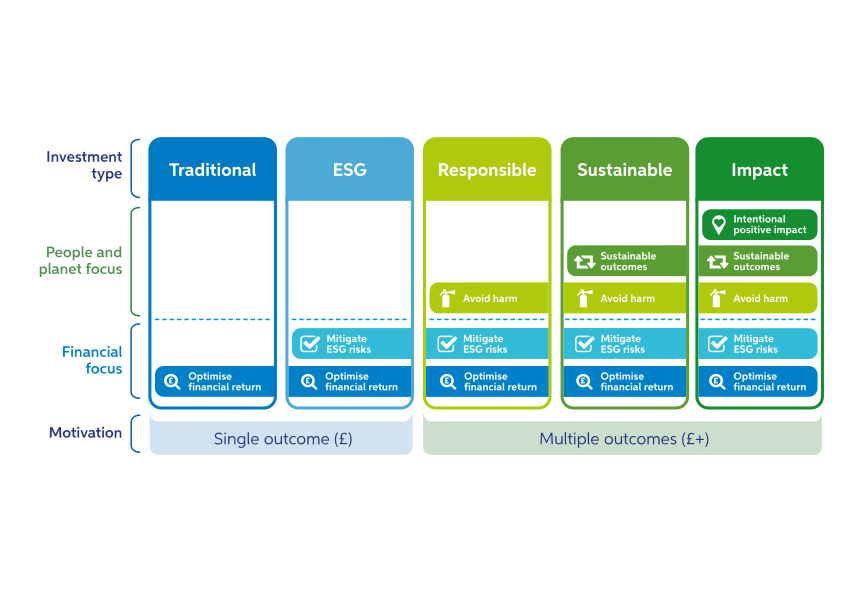 New-Spectrum-of-Capital | Worthstone Ltd.